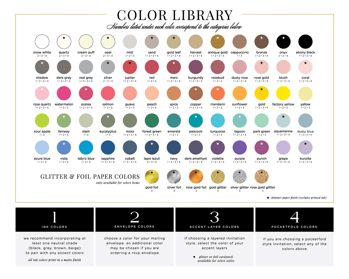 GRACEFUL BOTANIC - 4" x 9" DINNER MENU NO ACCENT LAYERS – Julie Hanan Design