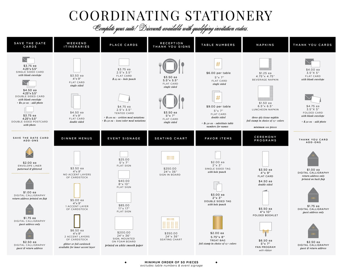 PREPPY CHIC - 5" x 7" TABLE NUMBERS – Julie Hanan Design